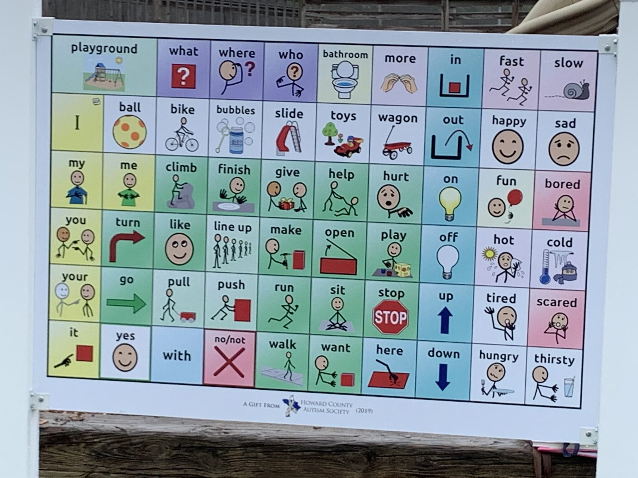 Communication Boards - Autism Society of Maryland